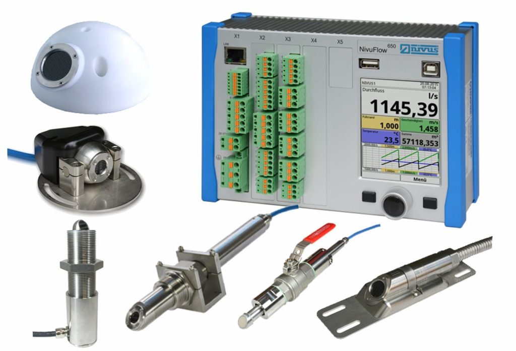 NivuFlow 650 Flow Meter - Cully Automation